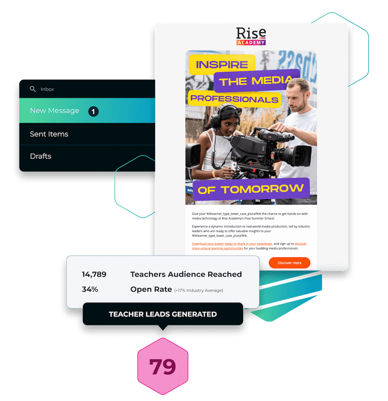 Education Marketing Services – Sell & Engage with Schools | Sprint ...